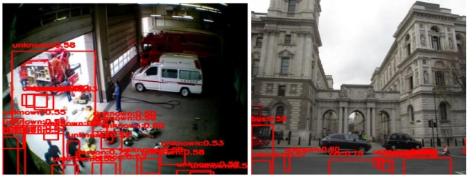 PROB Model For Open World Object Detection: A Step-By-Step Guide